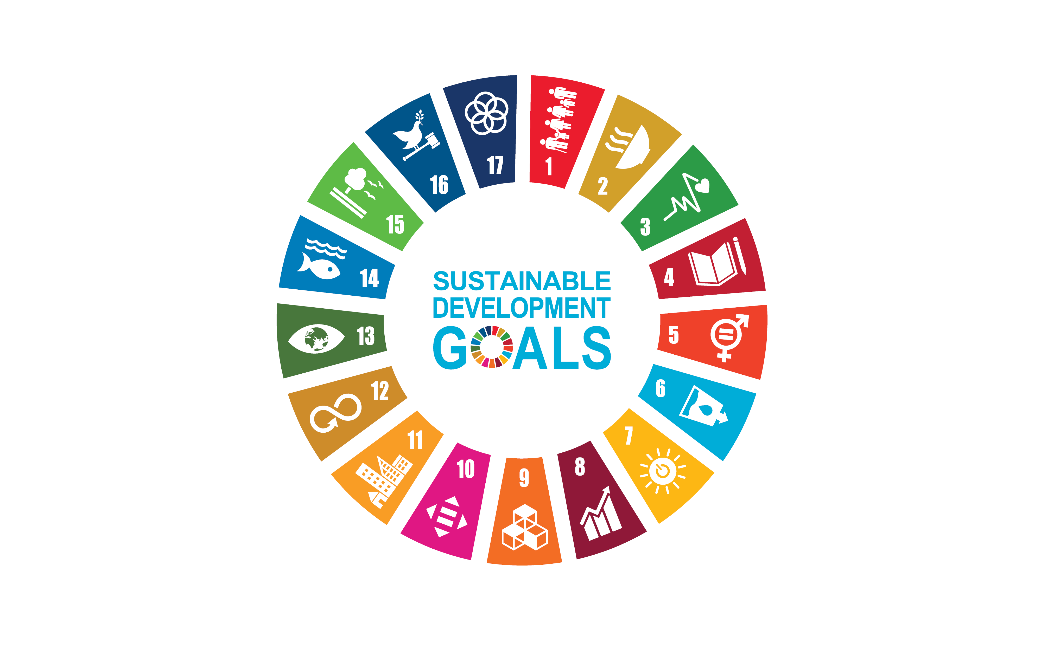 UN report shows how businesses benefit from engagement with SDGs ...